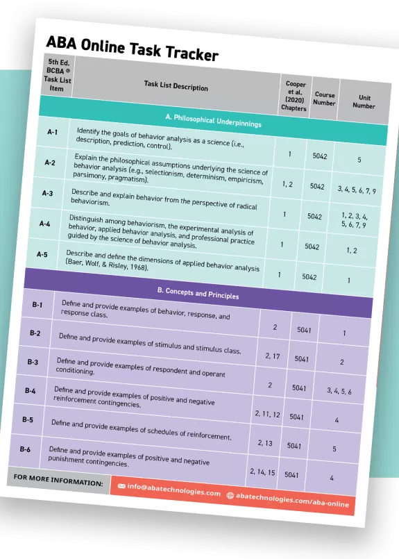 BOOST Resources | ABA Technologies